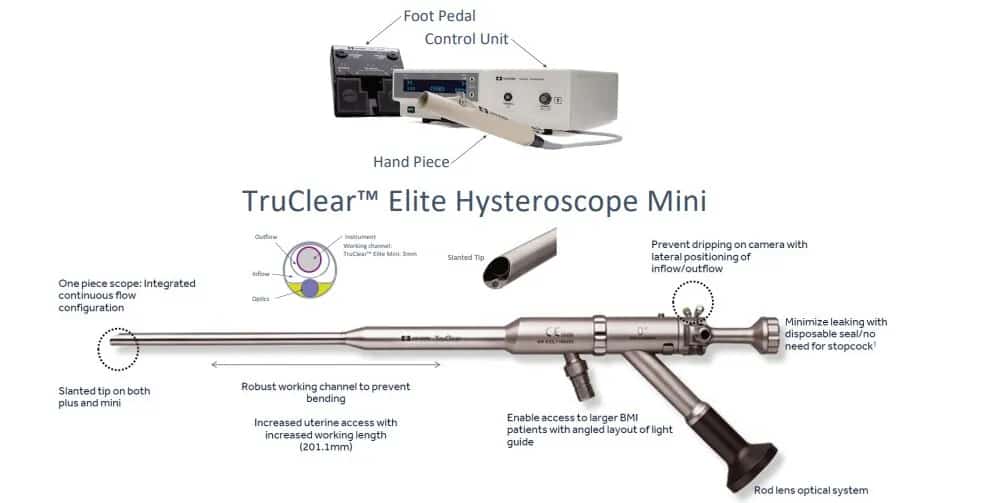 Mechanical Hysteroscopic Tissue Removal System | GenWorks